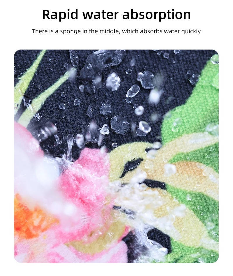 Multi Purpose Sponge Water Absorption Mat for Kitchen, Bathroom – Feanatic